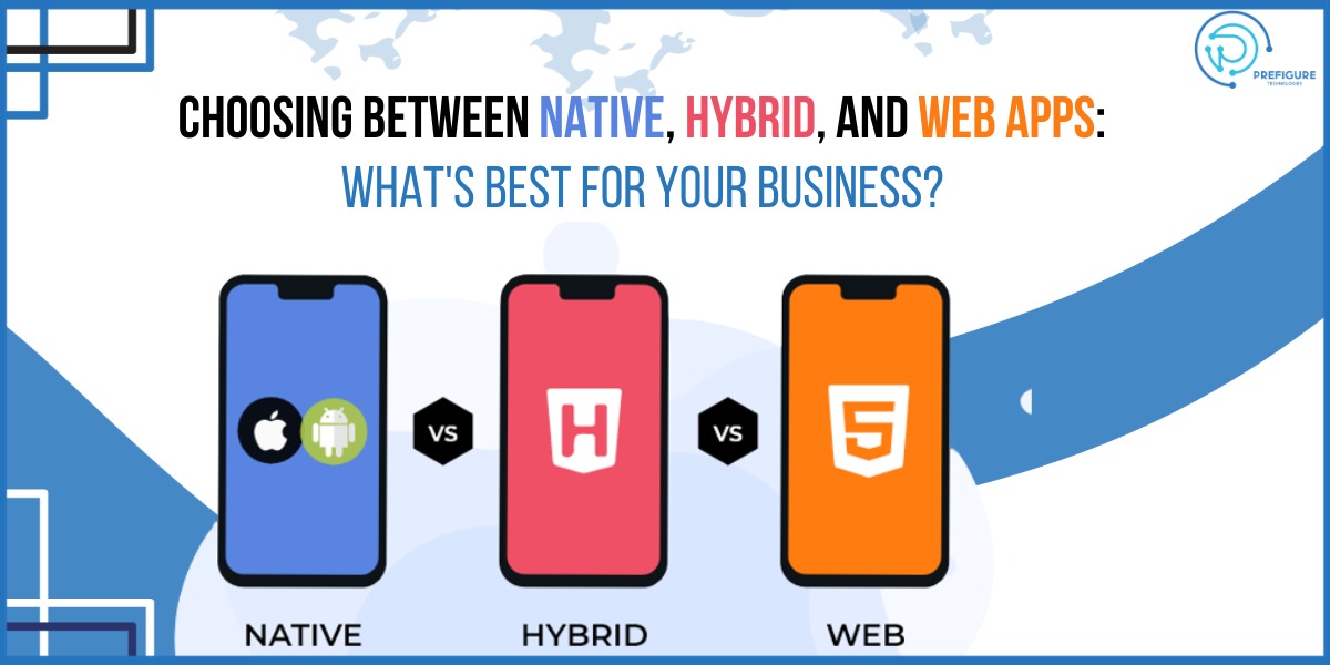 Choosing Between Native, Hybrid, and Web Apps: What's Best for Your ...
